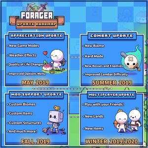 Forager Wiki | Fandom