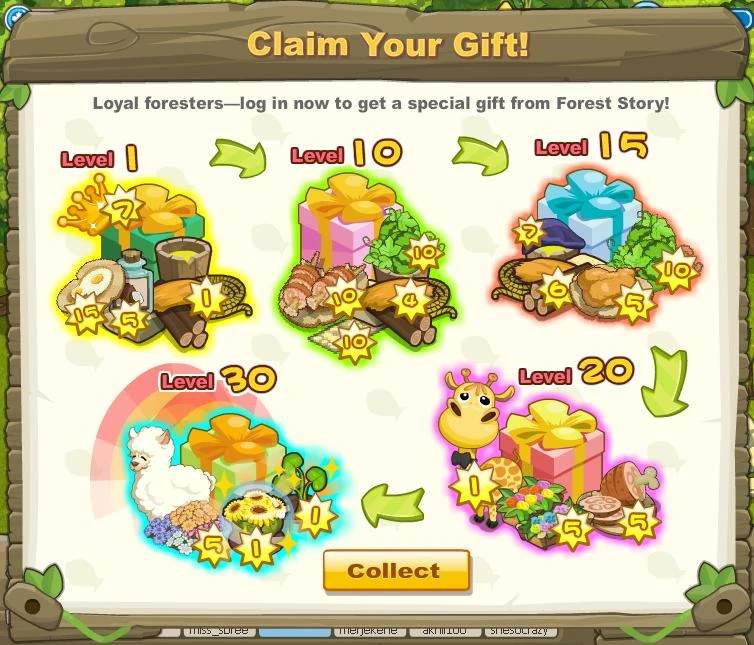 Level Bonus | Forest Story Wiki | Fandom