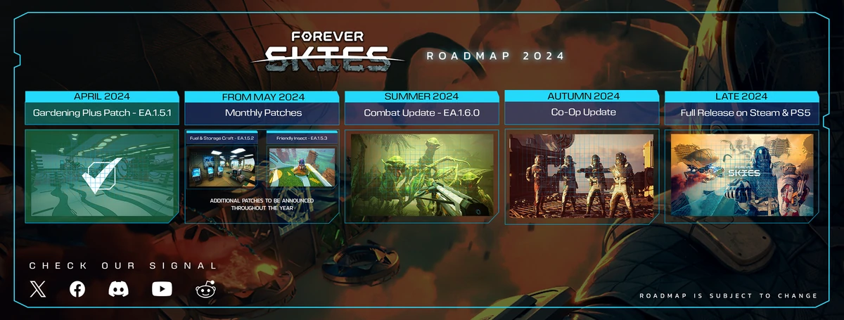 Co-Op | Forever Skies Wiki | Fandom