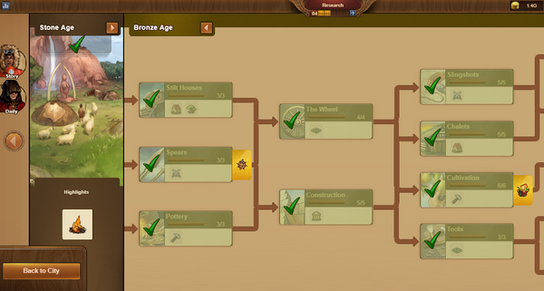 Research | Forge of Empires Wiki | Fandom