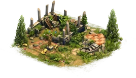 Historical Allies | Forge of Empires Wiki | Fandom