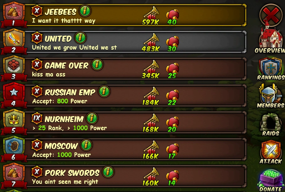 Clanes | Wikia Forgeofgods | Fandom