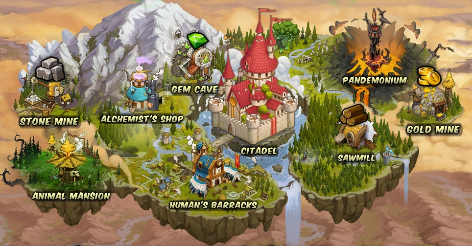 Castle | Wikia Forgeofgods | Fandom