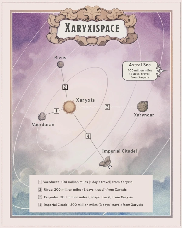 Xaryxispace | Forgotten Realms Wiki | Fandom