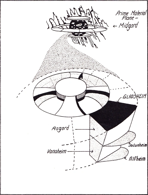 Jotunheim | Forgotten Realms Wiki | Fandom