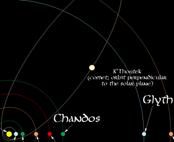 K'Thoutek | Forgotten Realms Wiki | Fandom