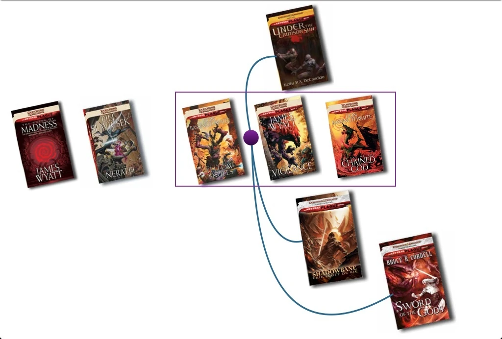 Abyssal Plague | Forgotten Realms Wiki | Fandom