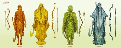 Fey eladrin | Forgotten Realms Wiki | Fandom