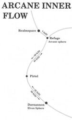 Crystal sphere | Forgotten Realms Wiki | Fandom
