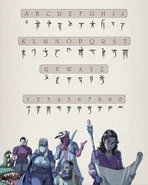 Draconic language | Forgotten Realms Wiki | Fandom