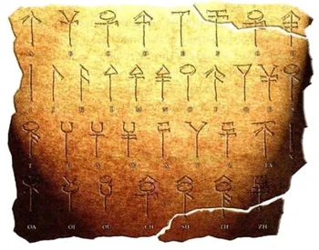 Gith language | Forgotten Realms Wiki | Fandom