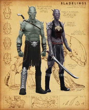 Bladeling | Forgotten Realms Wiki | Fandom