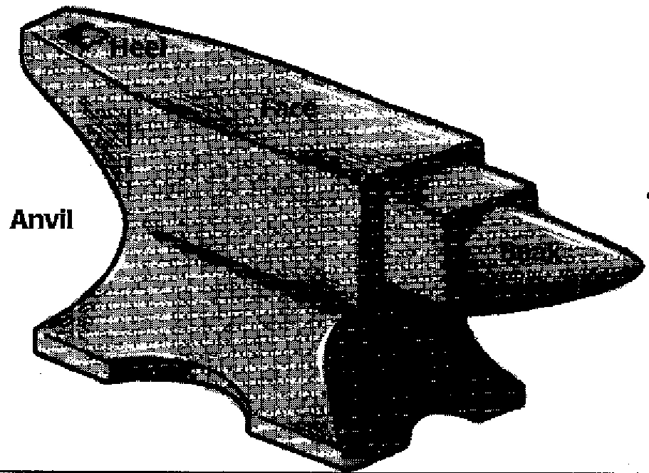 Anvil | Forgotten Realms Wiki | Fandom