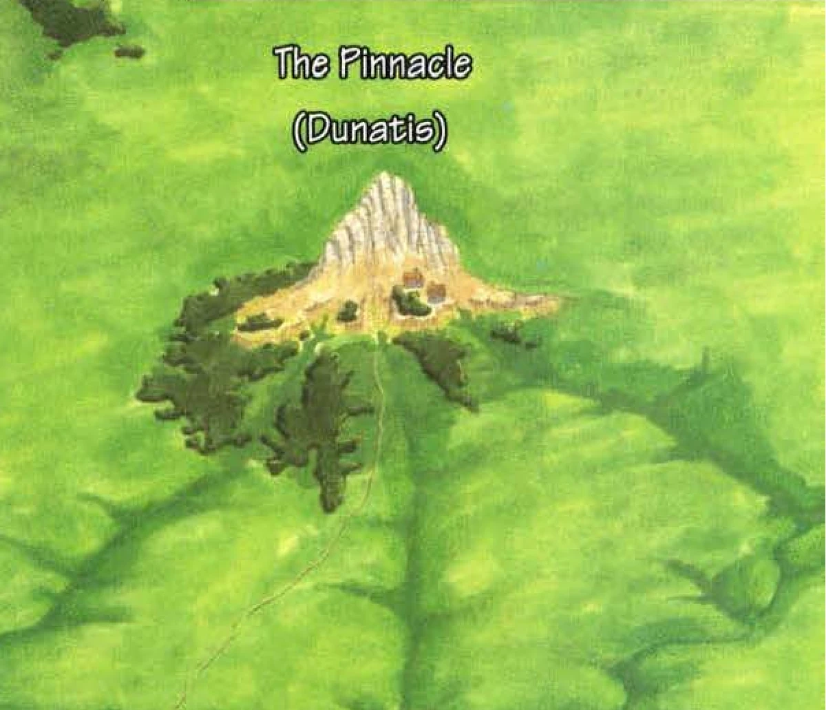 Dunatis | Forgotten Realms Wiki | Fandom