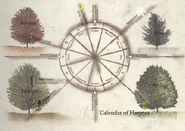 Calendar of Harptos | Forgotten Realms Wiki | Fandom