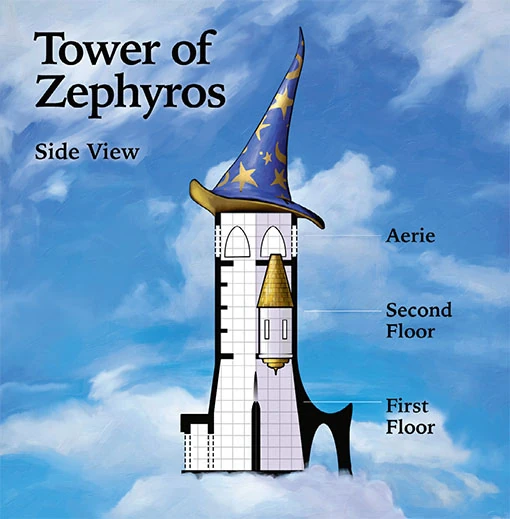 Tower of Zephyros | Forgotten Realms Wiki | Fandom