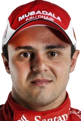 Felipe Massa | Formel-1 Wiki | Fandom