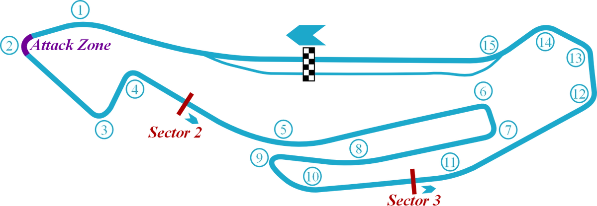 Category:Circuits | Formula E Wiki | Fandom