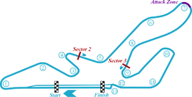 Circuito del Jarama | Formula E Wiki | Fandom