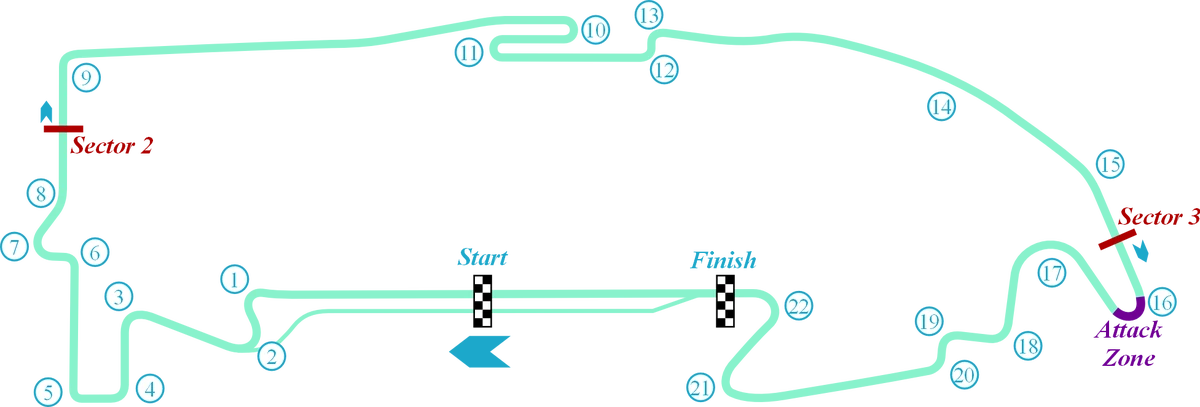 2021 London E-Prix II | Formula E Wiki | Fandom