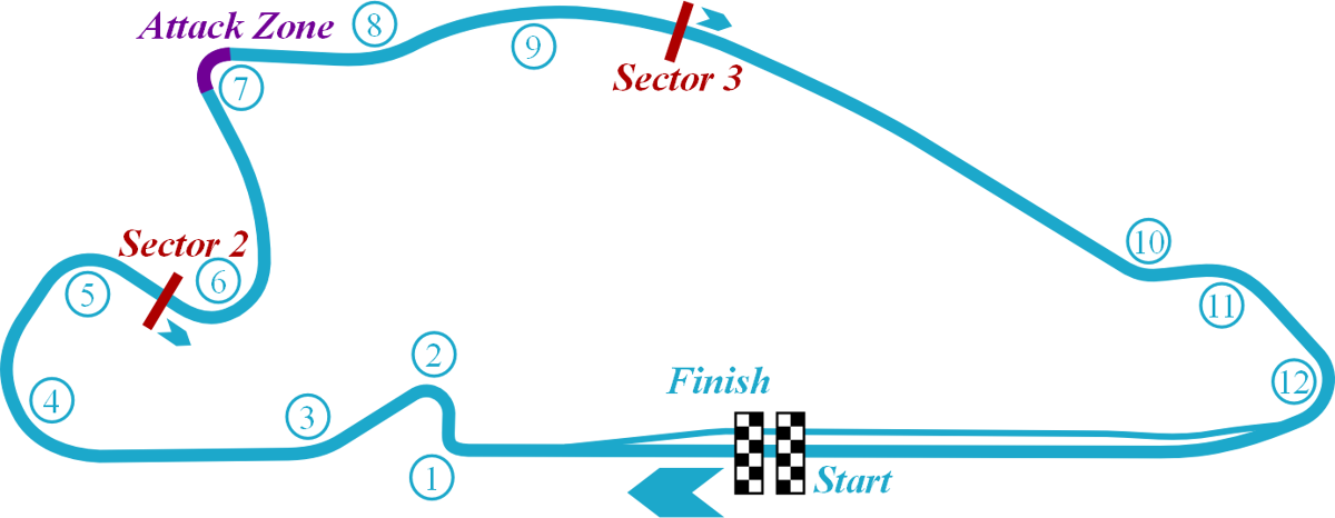 Portland International Raceway | Formula E Wiki | Fandom