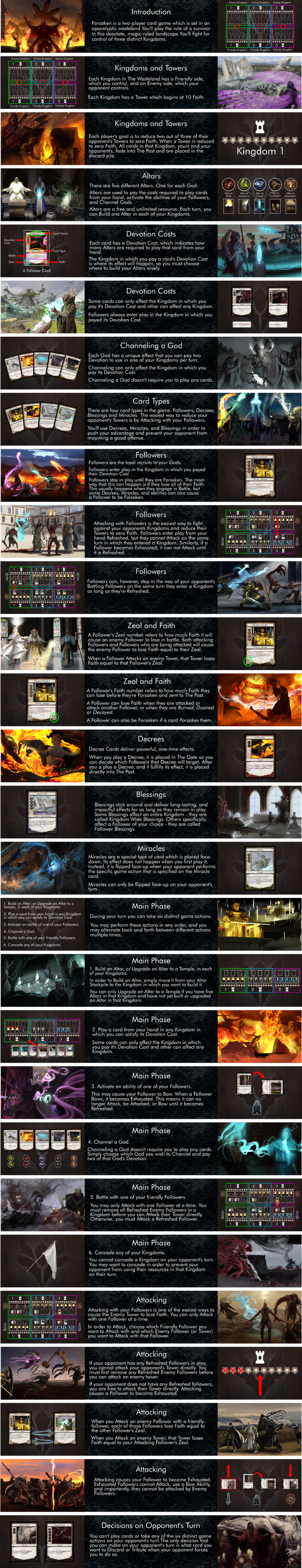 How to Play | Forsaken Card Game Wiki | Fandom
