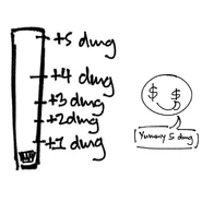 Teapot Turret | Forsaken Fanon Wiki | Fandom