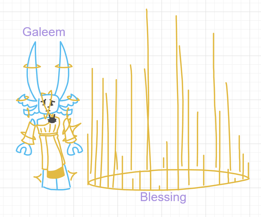 Galeem | Forsaken Fanon Wiki | Fandom