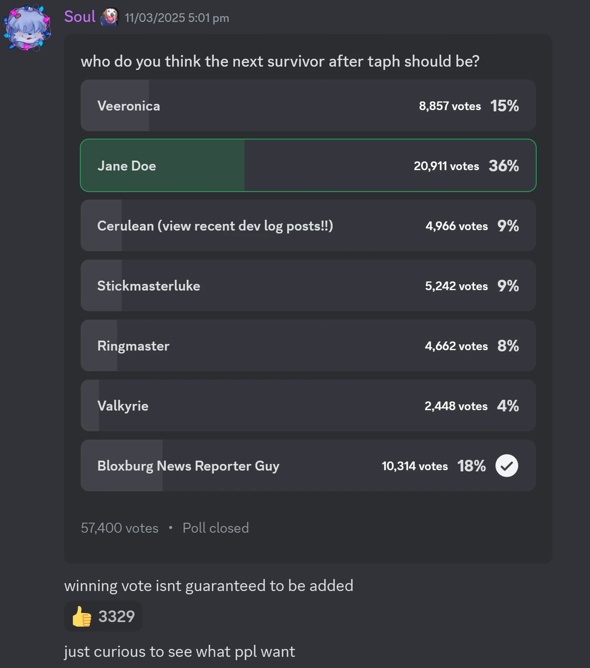 Bloxburg News Reporter Guy | FORSAKEN Wiki | Fandom