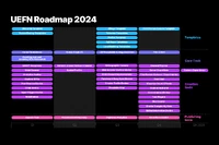 Unreal Editor for Fortnite | Fortnite Wiki | Fandom