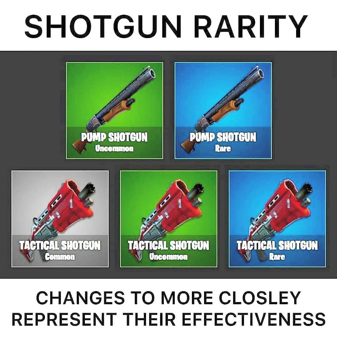Wapens: Tactical Shotgun | Fortnite wiki | Fandom