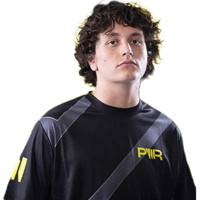 Looter - Fortnite Esports Wiki