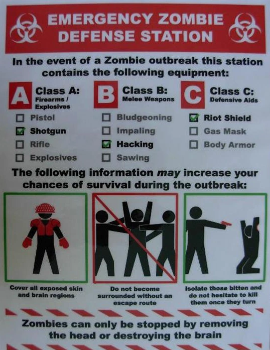 New Game | Fort Zombie Wiki | Fandom