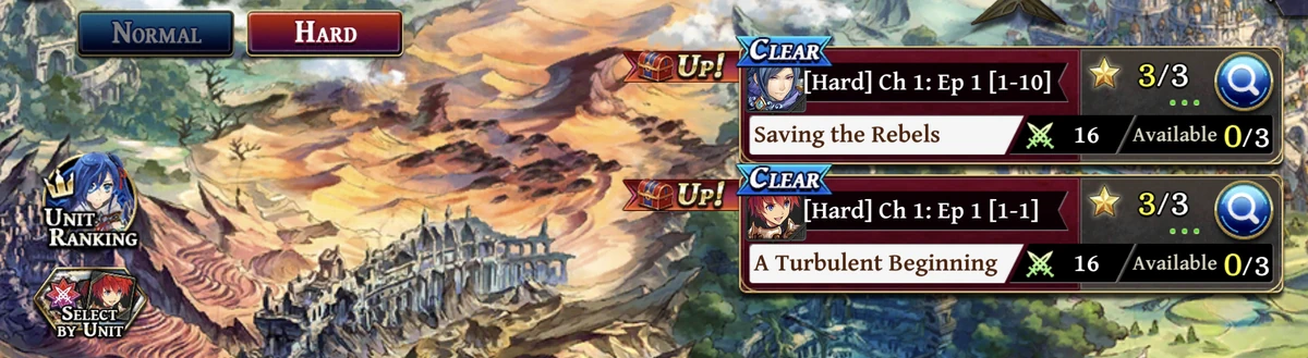 Farmable Character Shards - The Alchemist Code Wiki