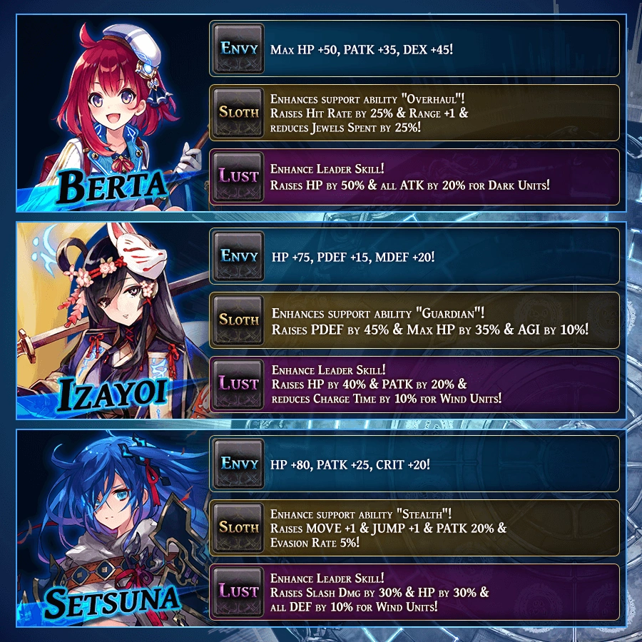 News/1168 - The Alchemist Code Wiki