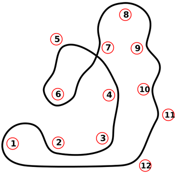 Maple Valley Raceway | Forza Wiki | Fandom