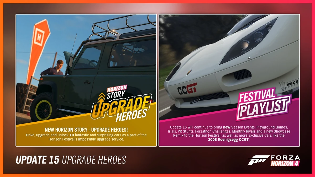 Update 15: "Upgrade Heroes" | Forza Wiki | Fandom