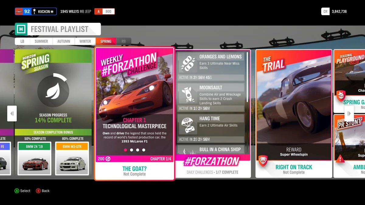 Forza Horizon 4/Update 7/Spring Season | Forza Wiki | Fandom