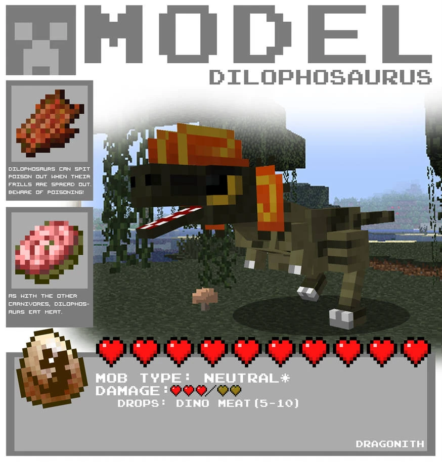 User blog:Adsper/Full Model History | Fossils and Archeology Mod ...