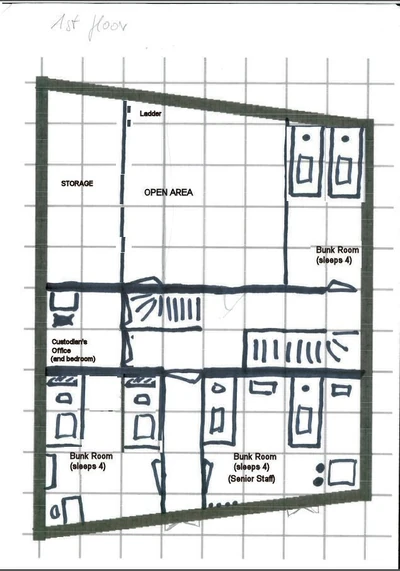 Old Jock's Brewery | Fossworld Wikia | Fandom