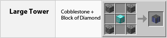 Large Tower | Dooglamoo Cities Mod Wiki | Fandom