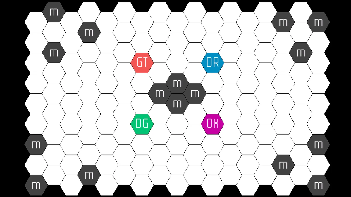Levels | Four Friends Wiki | Fandom