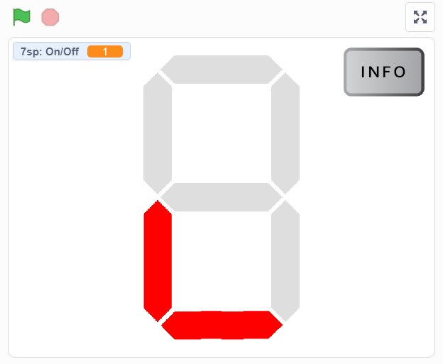 Interactive Segmented Displays | Thenoone's Wiki | Fandom Interactive Segmented Displays | Thenoone's Wiki | Fandom
