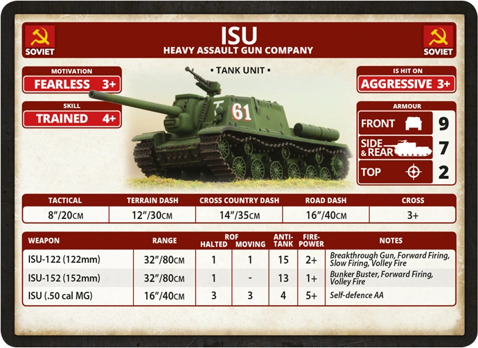 ISU Heavy Assault Guns | Flames of War Wiki | Fandom
