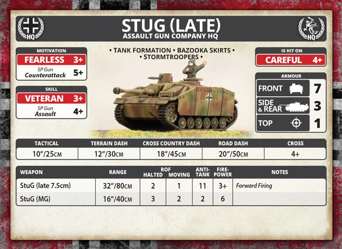 StuG G/Gallery | Flames of War Wiki | Fandom