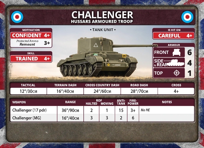 A30 Challenger | Flames of War Wiki | Fandom
