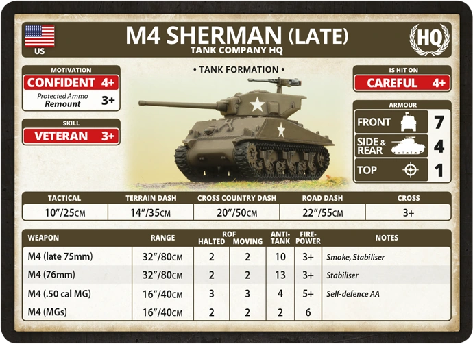 M4 Sherman/Gallery | Flames of War Wiki | Fandom