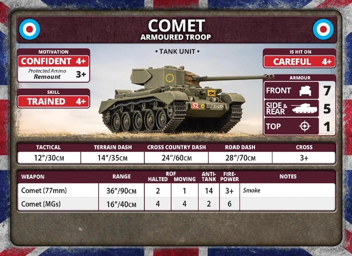Comet | Flames of War Wiki | Fandom