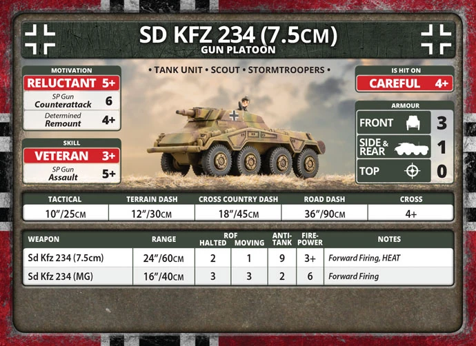Sd.Kfz.234 Puma/Gallery | Flames of War Wiki | Fandom