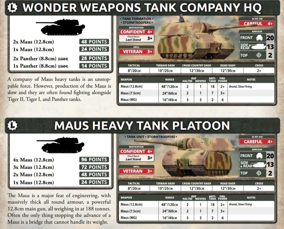 Maus/Gallery | Flames of War Wiki | Fandom